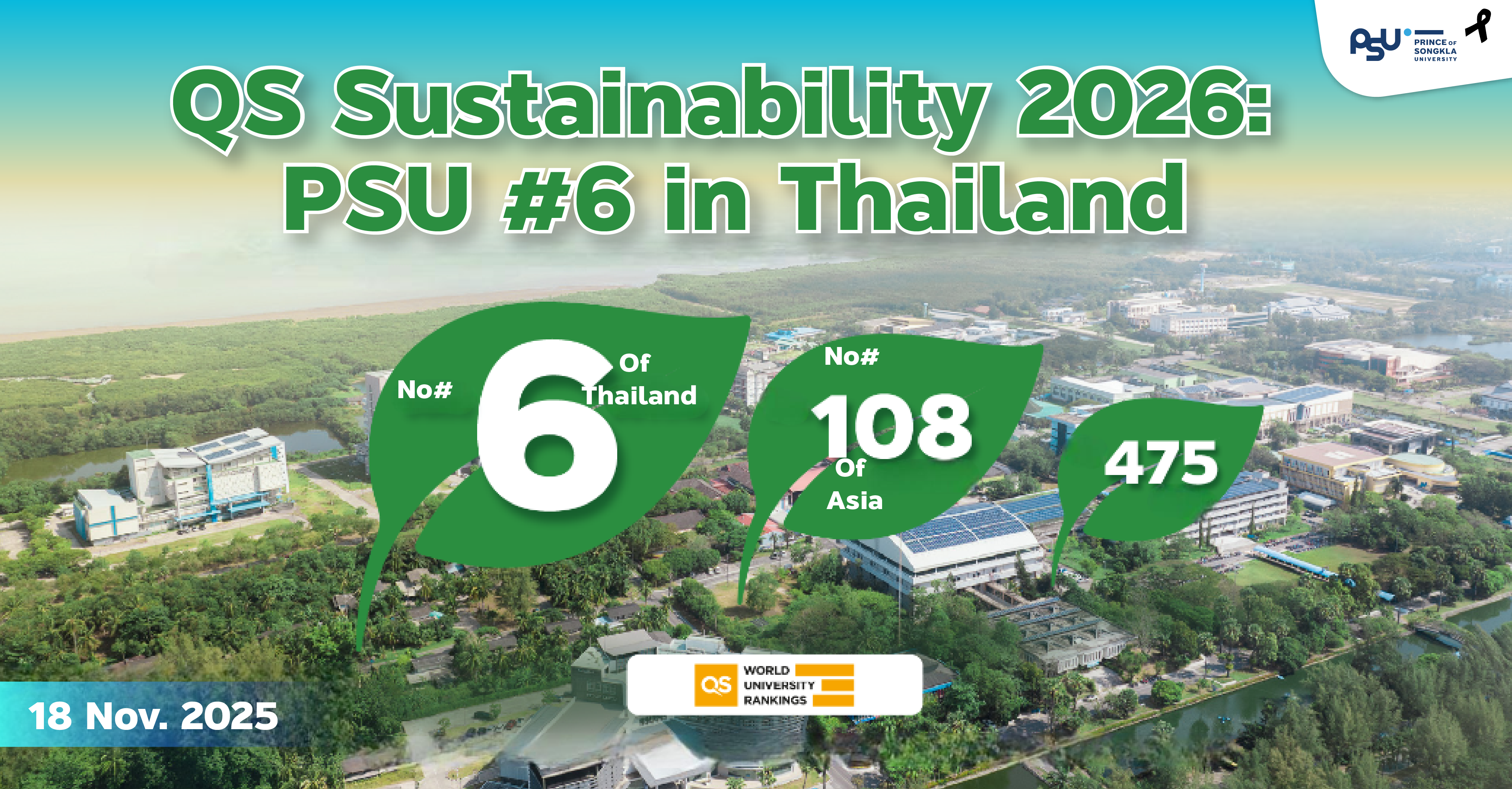 QS Sustainability 2026: PSU #6 in Thailand