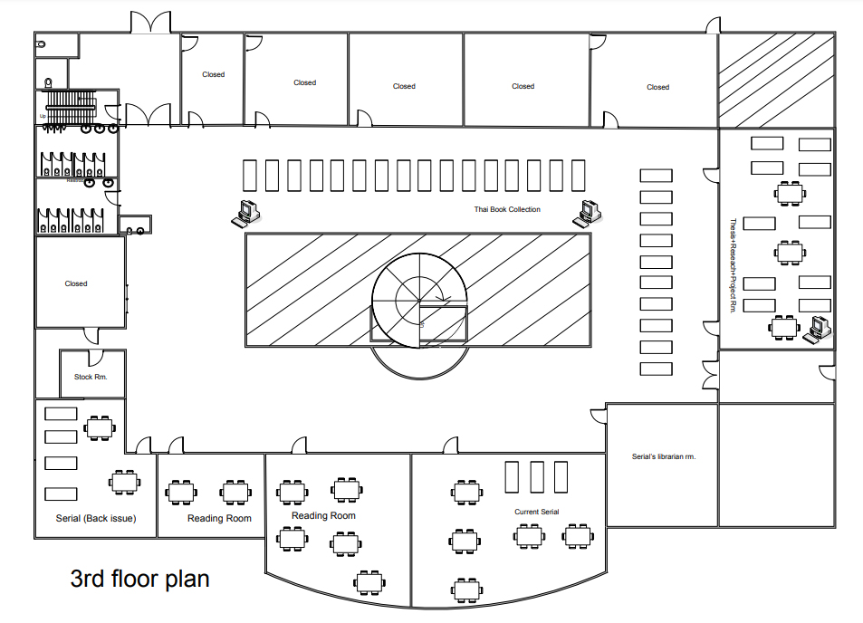 Library Map – มหาวิทยาลัยสงขลานครินทร์ วิทยาเขตภูเก็ต