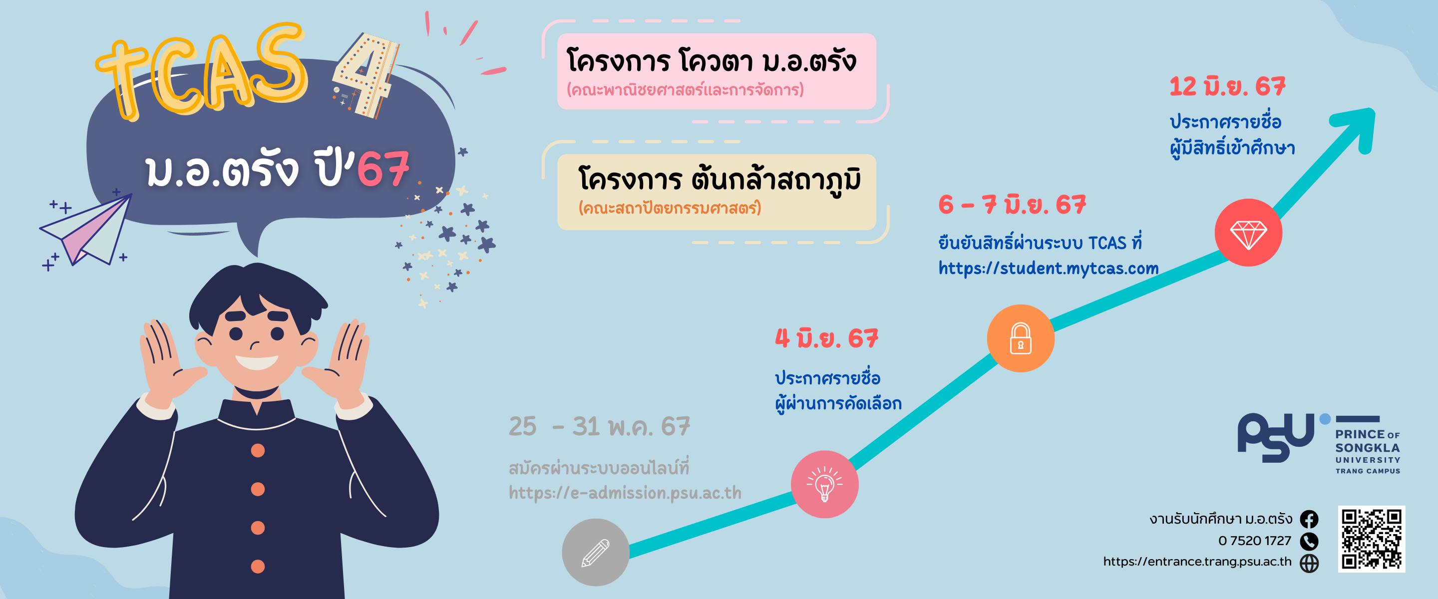BlogTH – Prince of Songkla University, Trang Campus